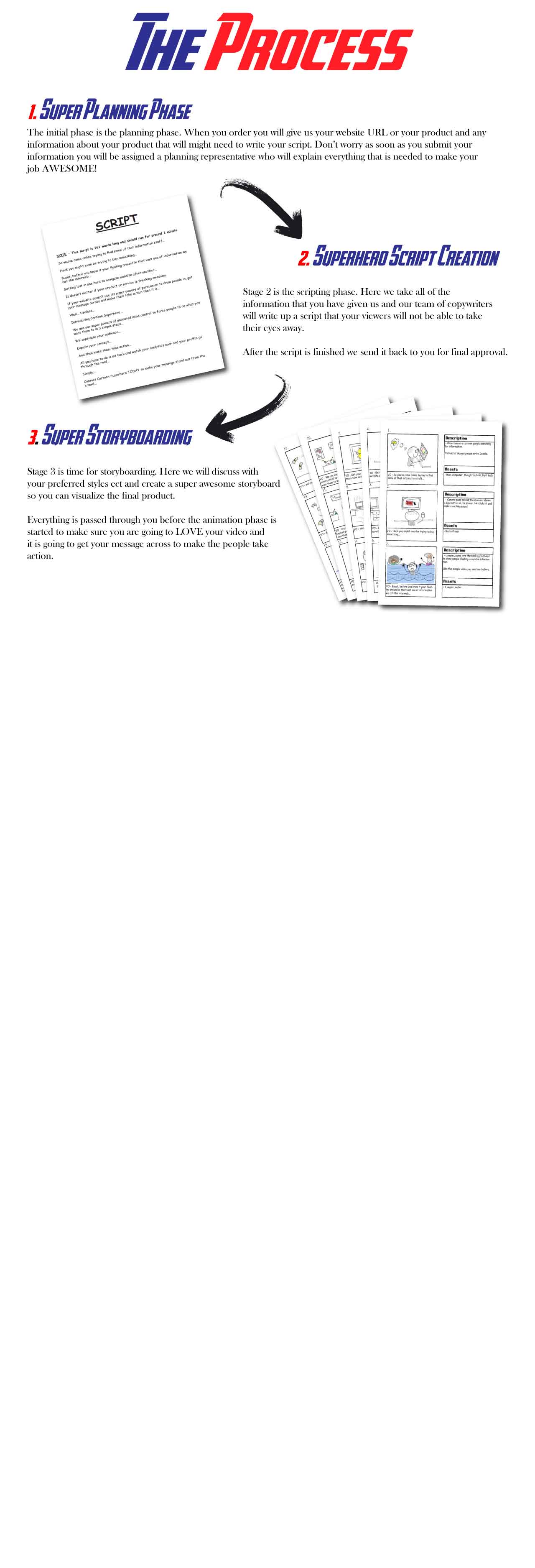 Process | Cartoon Superhero dot com